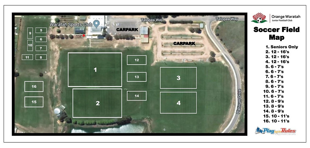 Ground Map ground-map